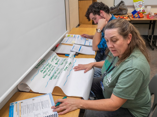 Curriculum Customization Services - BSCS Science Learning